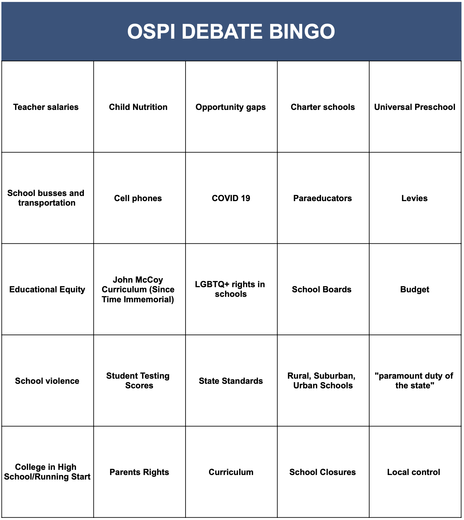 Debate Bingo - Teach W
